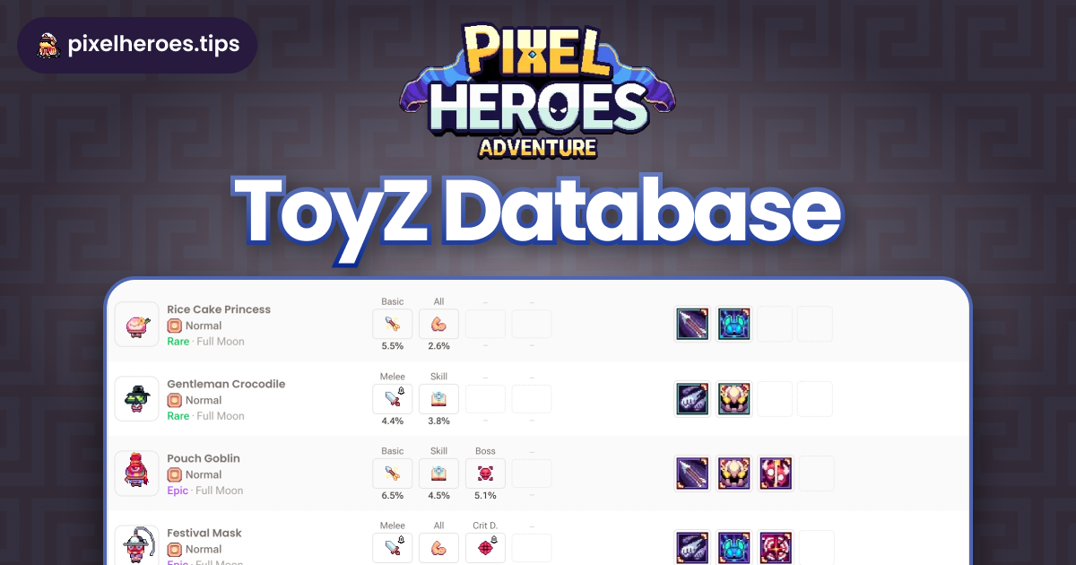 ToyZ Database · Pixel Heroes Adventure MMO